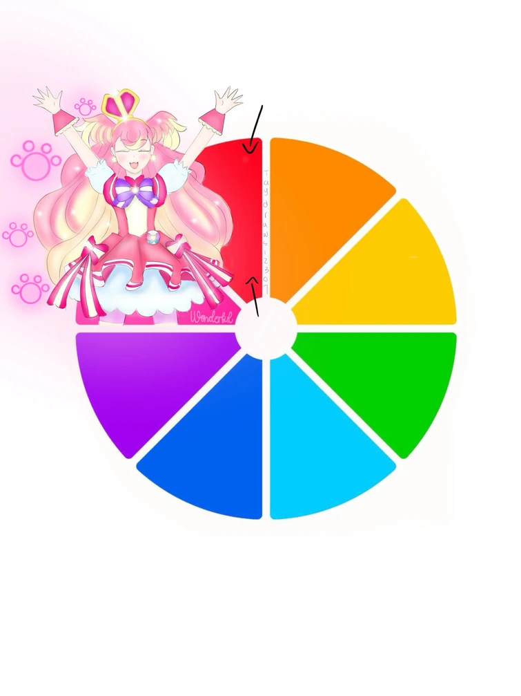 PRECURE COLOR WHEEL CHALLENGE!!! | Fandom