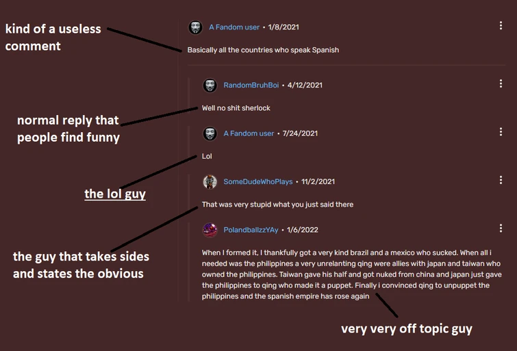 average ronwiki comment section | Fandom