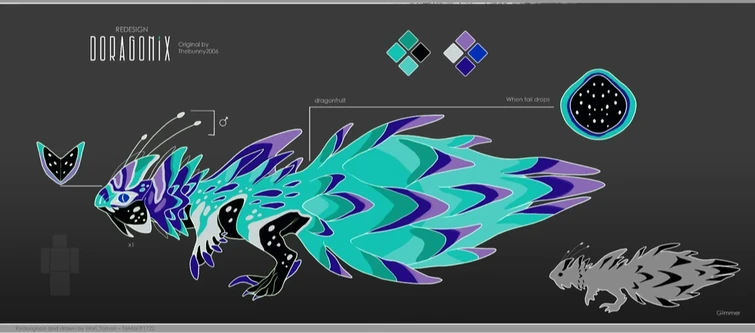 Discuss Everything About Creatures of Sonaria Wiki | Fandom