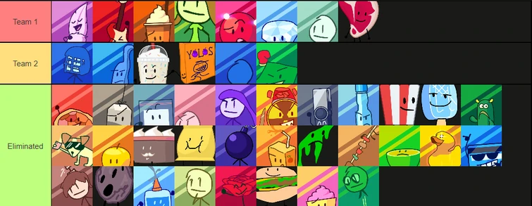 BFDI Mini Viewer Voting #36 | Fandom