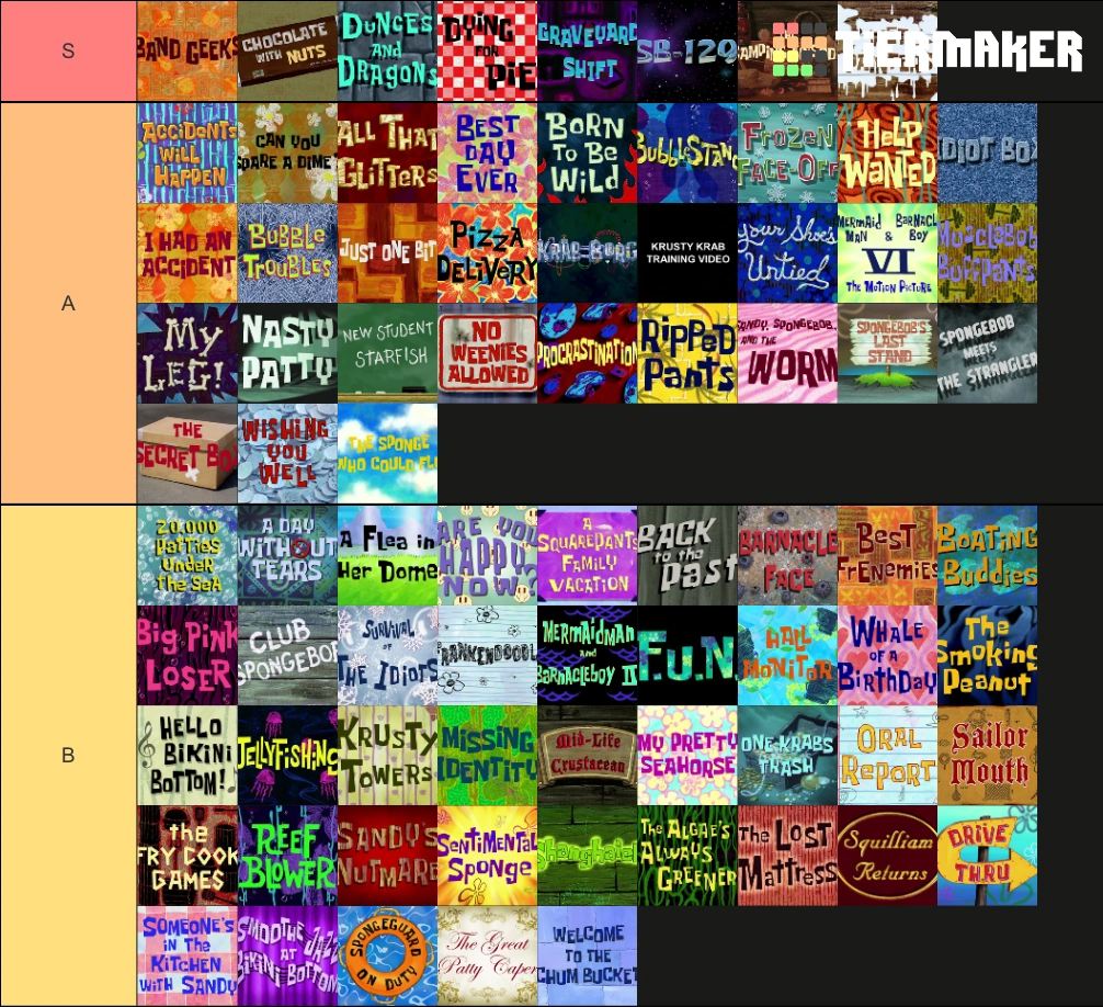 SpongeBob episode Tier List | Fandom