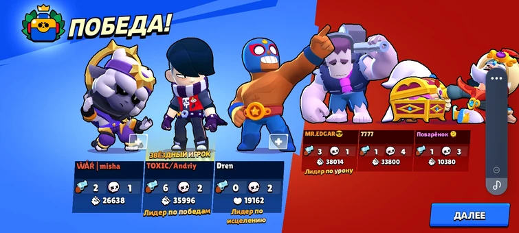 Its a good edgar | Fandom