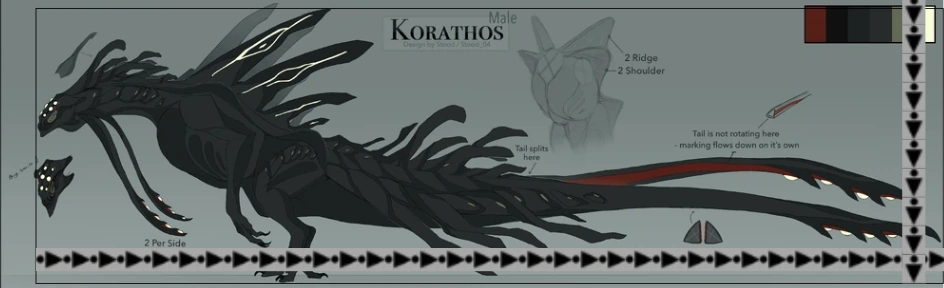 The approximate size of creatures #3 | Fandom