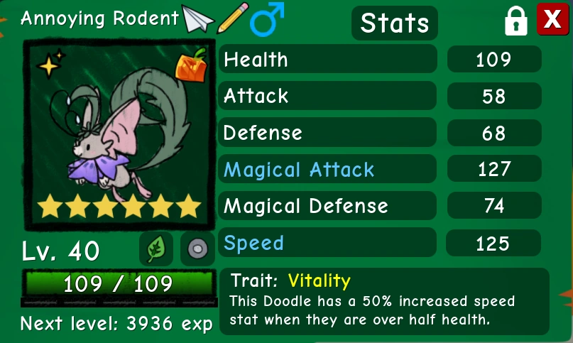 random sets i made | Fandom