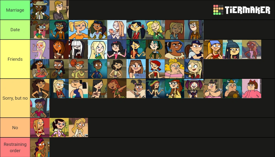 Total Drama Ship Tier List, but with myself | Fandom