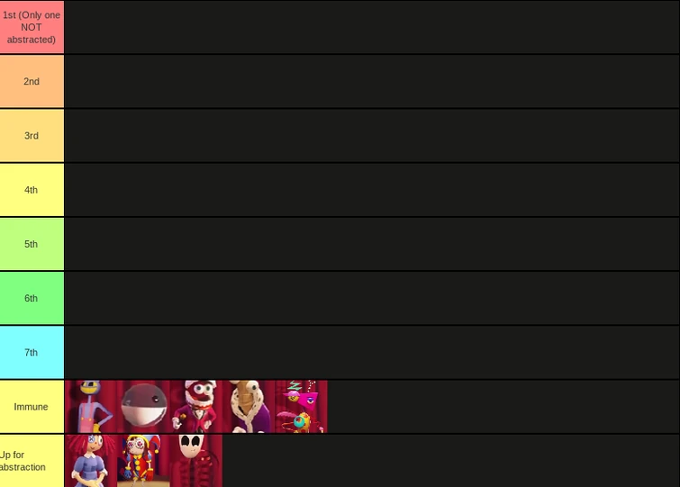 Since I'm weird lets play a TADC voting game (ROUND 1) | Fandom