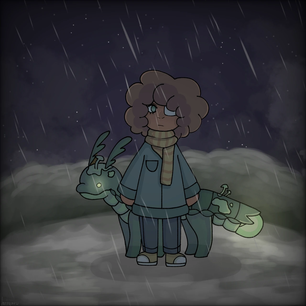 Background practice | Fandom