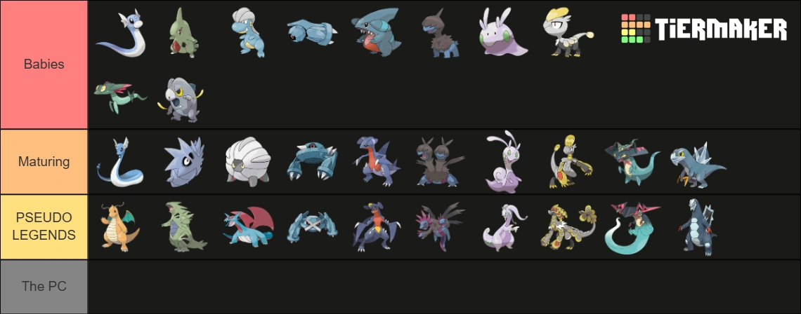 Pseudo Showdown #1 | Fandom