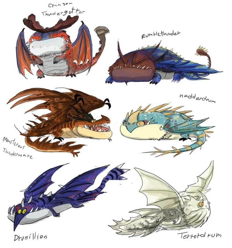 All Dragon Is Thunderdrum Hybrid | Fandom