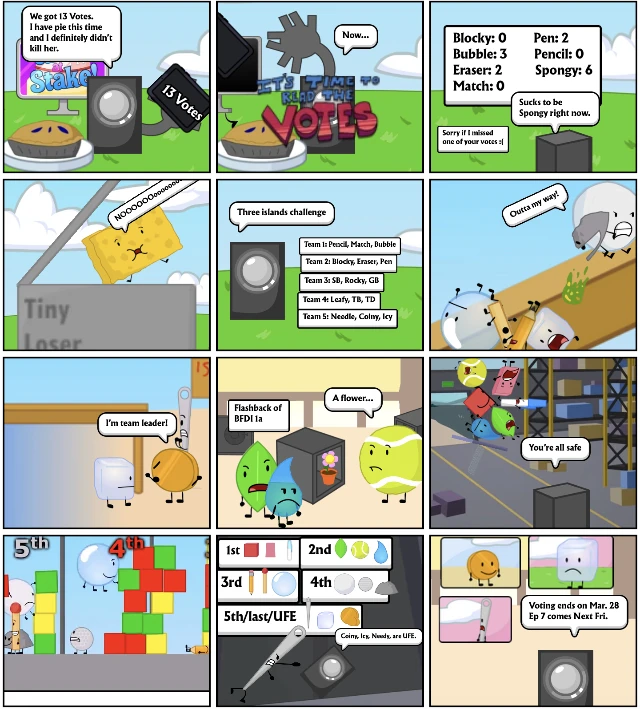 My BFDI (Ep. 6) | Fandom