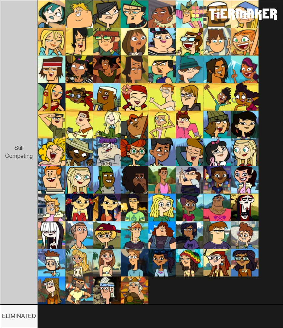 ¿Who's the best Total Drama contestant? (New viewer voting series) | Fandom