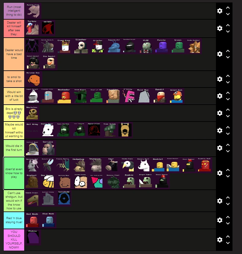 Block tales Enemies VS The dealer in a russian roulette in buckshot ...