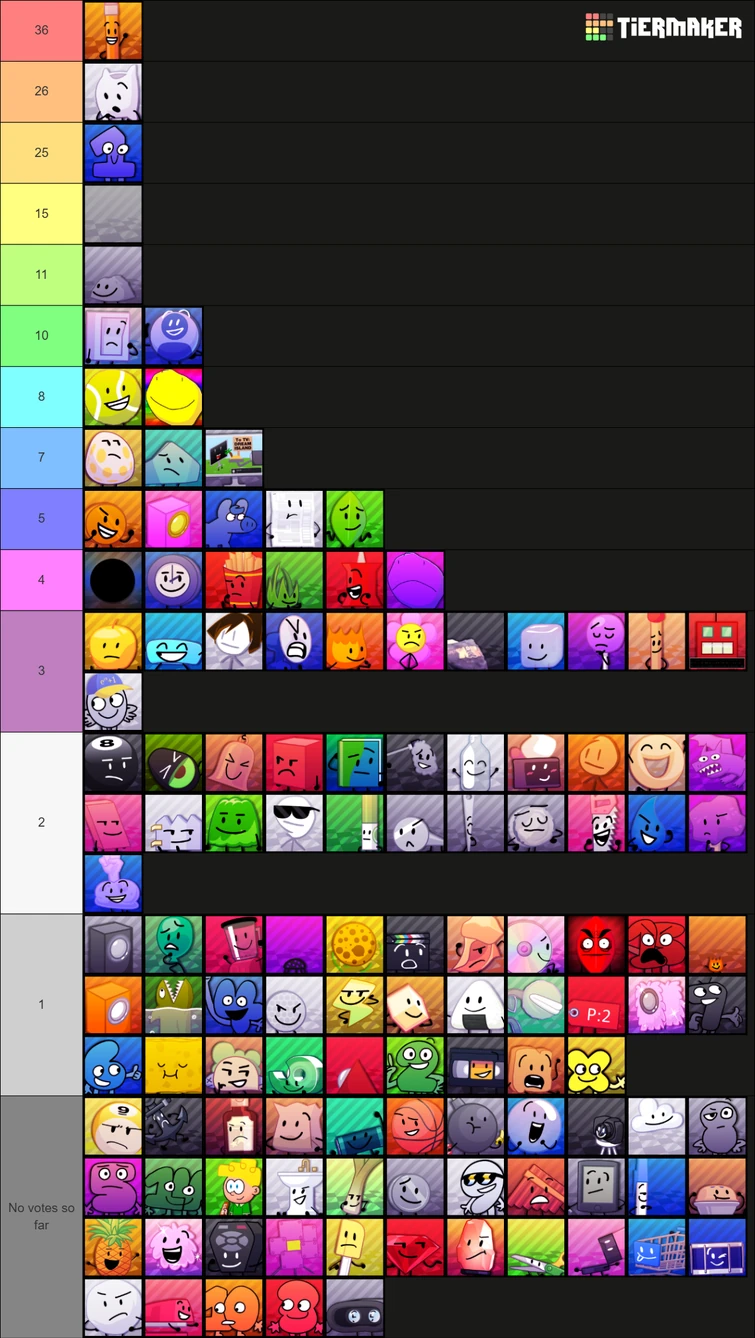 Discuss Everything About Battle for Dream Island Wiki | Fandom