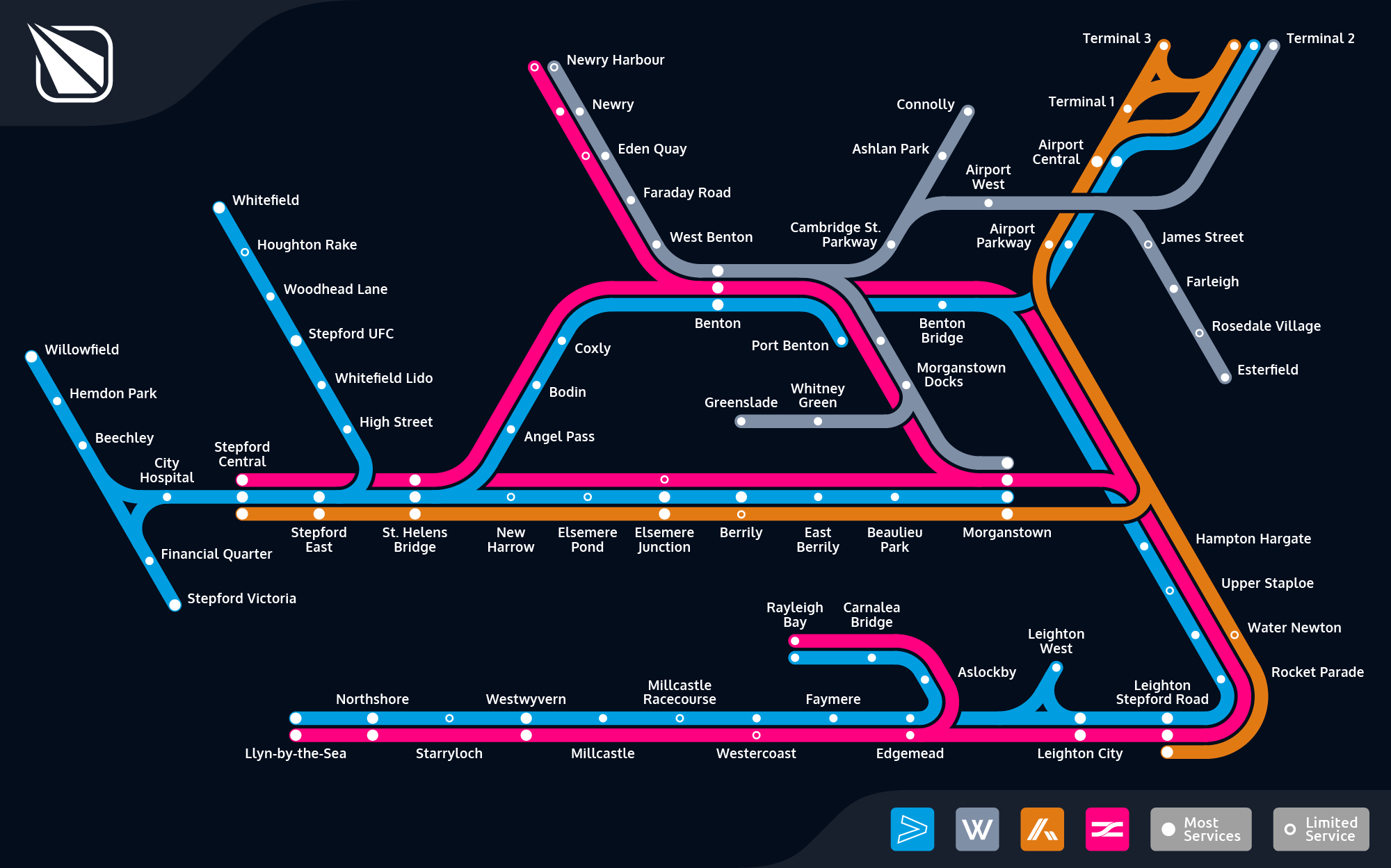 What Should I Do With The Scr Network Map Fandom