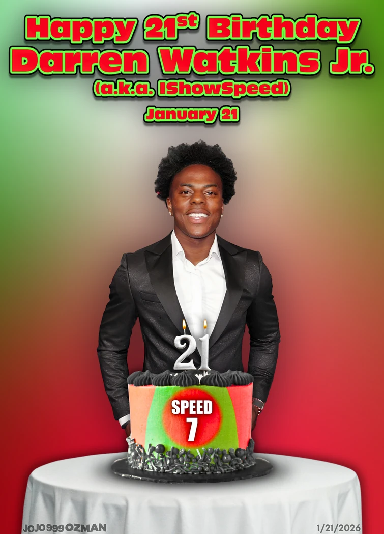 Happy (Belated) 21st Birthday to IShowSpeed! | Fandom