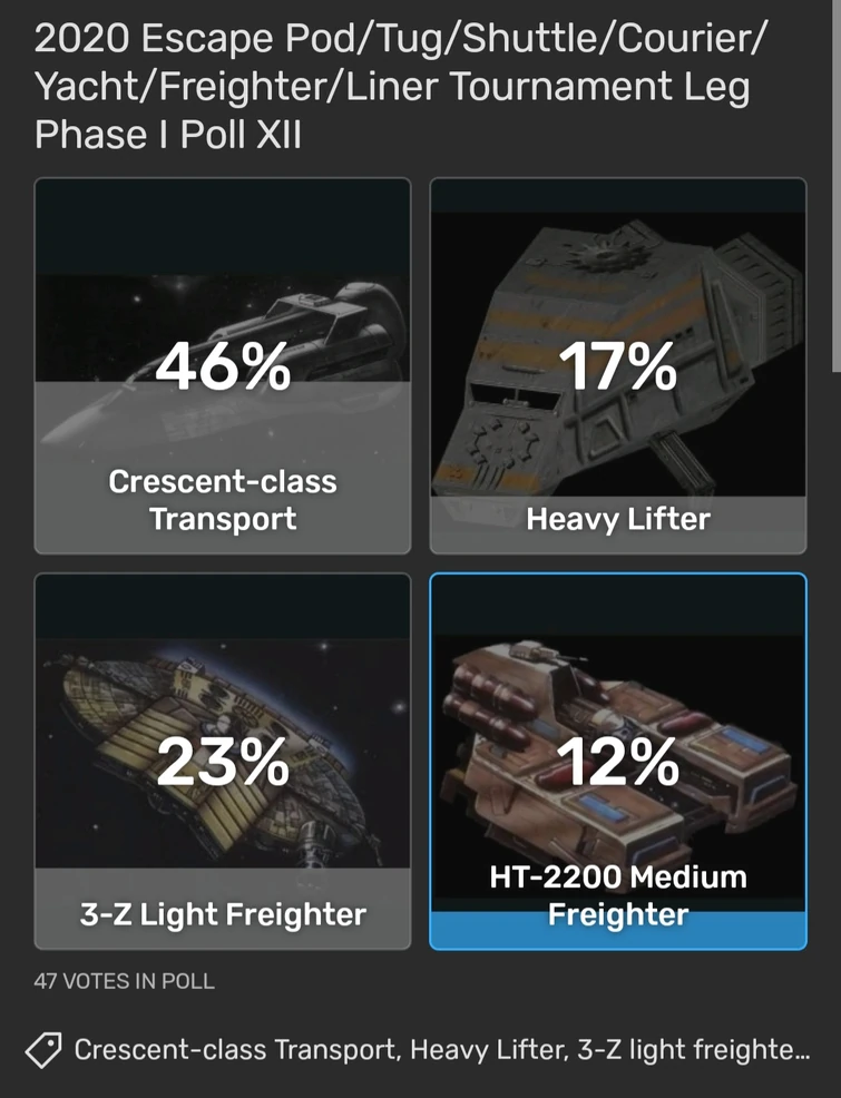 Discuss Everything About Wookieepedia | Fandom