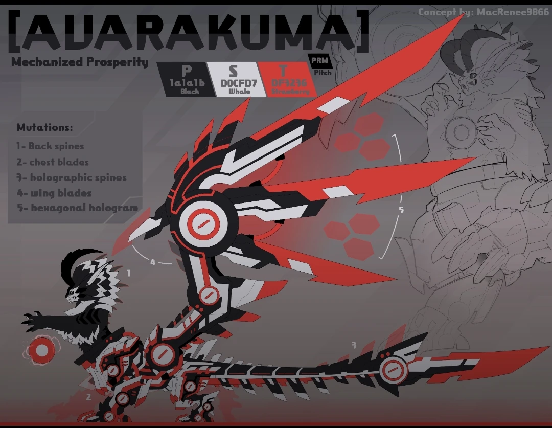 Looking for Avarakuma's Bundle pre-order! | Fandom