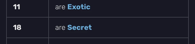 Fisch: how to dev | Fandom