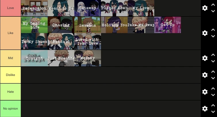 TMF rankings (Characters, episodes, ships, songs.) | Fandom