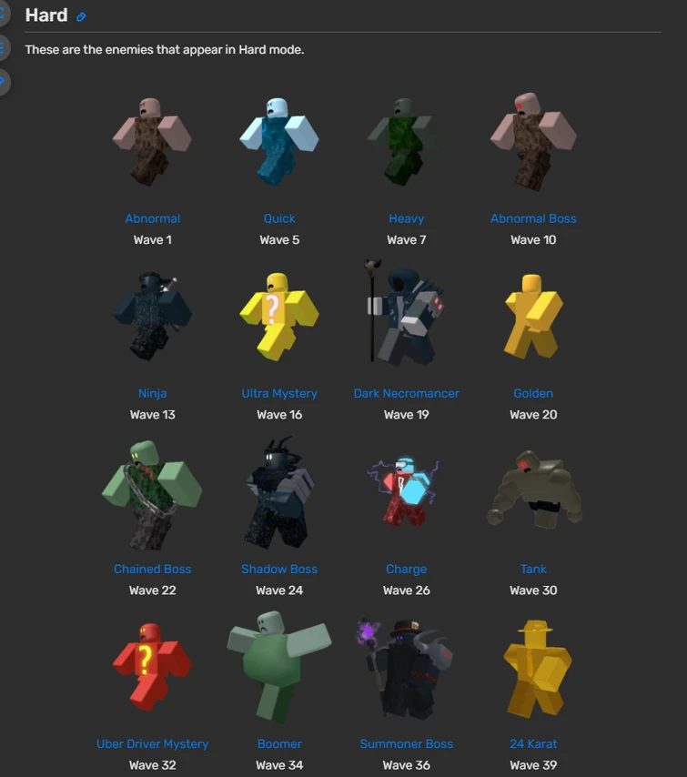 OG Event (Concept Event, also my first concept event) | Fandom