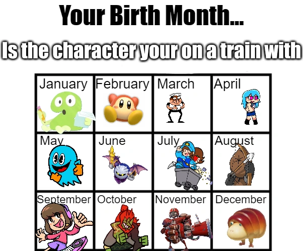 Your birth month is the character your on a train with | Fandom