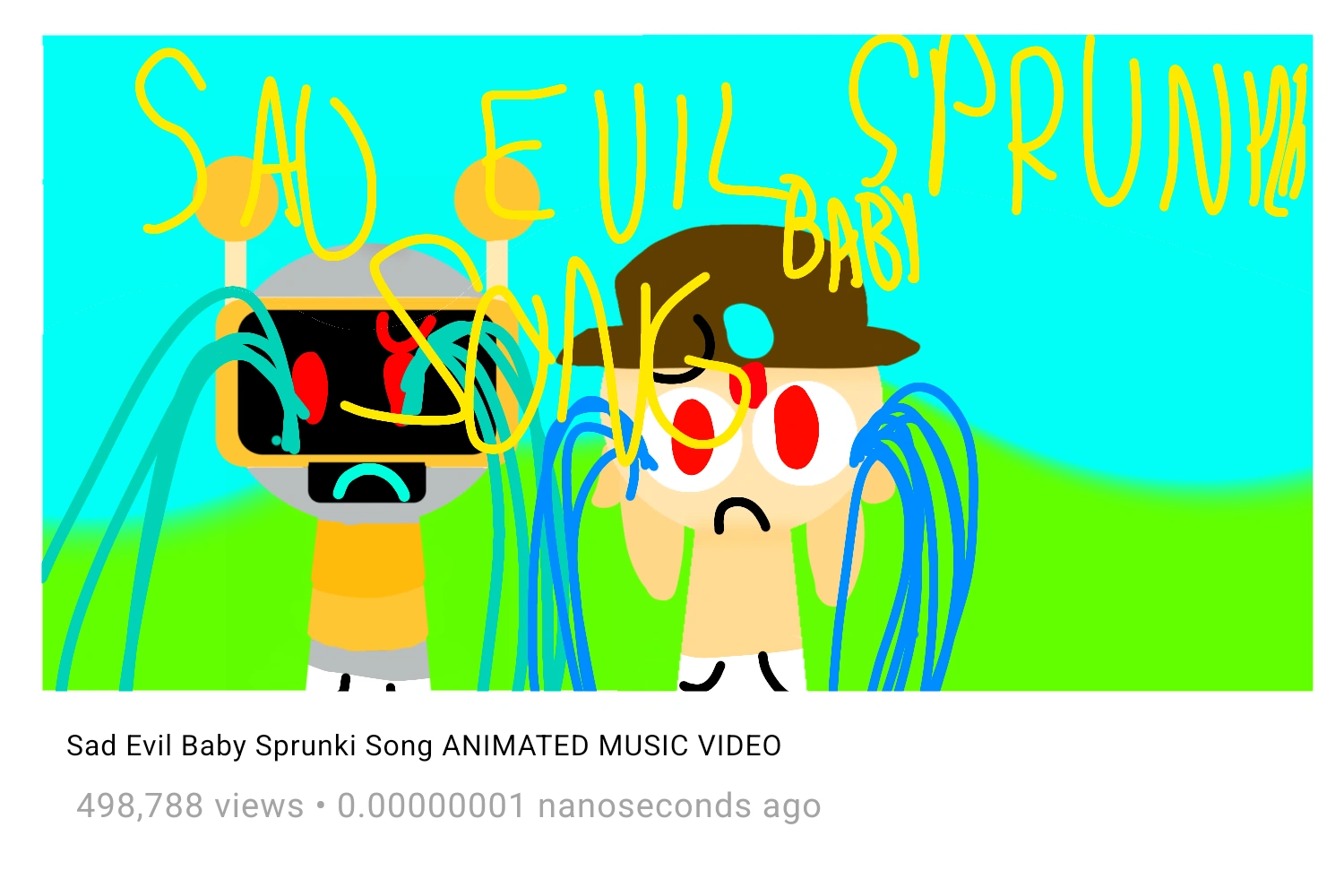 Content farms in a nutshell 5 | Fandom