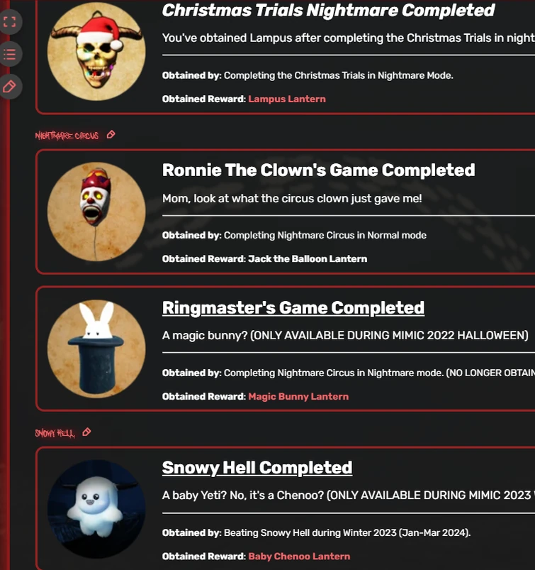 New Update on The Mimic Wiki: Major Article Revamp | Fandom