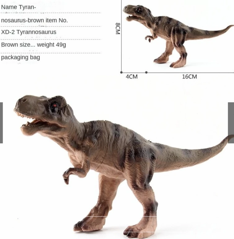 Discuss Everything About Dinopedia | Fandom