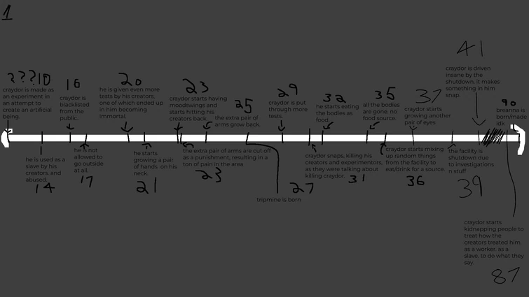 Discuss Everything About The Assorted Maggots Wiki | Fandom