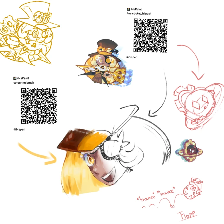 Okk... Since i've nothing to do Imma share my personal Ibispaint brushes with y'all (Ft ...