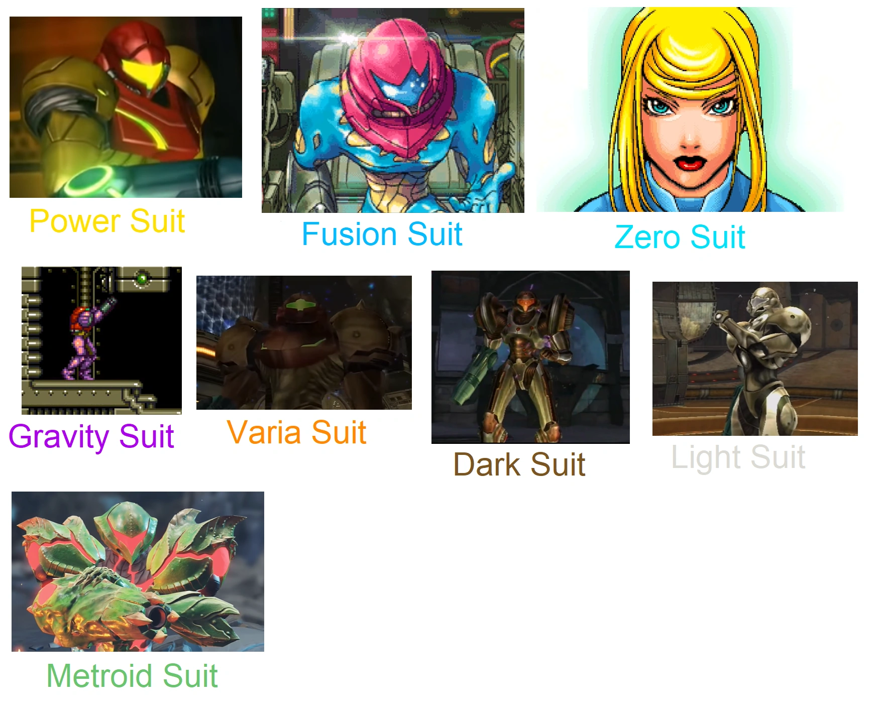 Favorite Power Suit for Samus? | Fandom