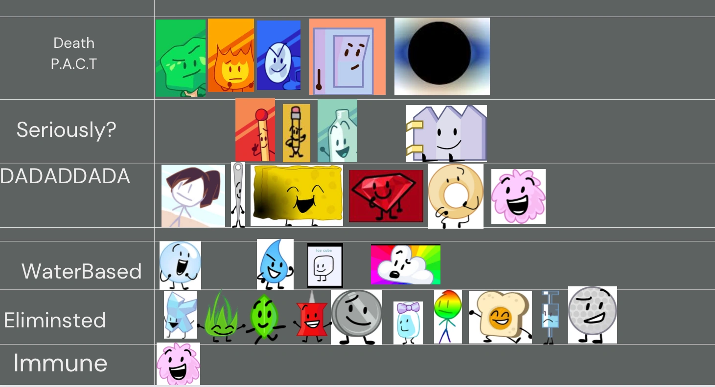 Bfb viewer voting 11 | Fandom