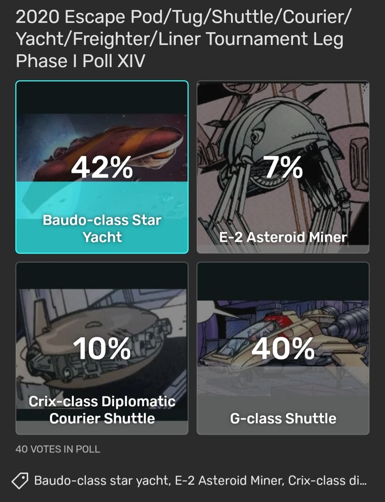 Discuss Everything About Wookieepedia | Fandom