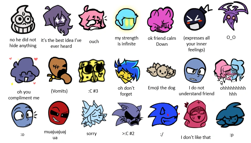 if fnf icons are emojis #2 | Fandom