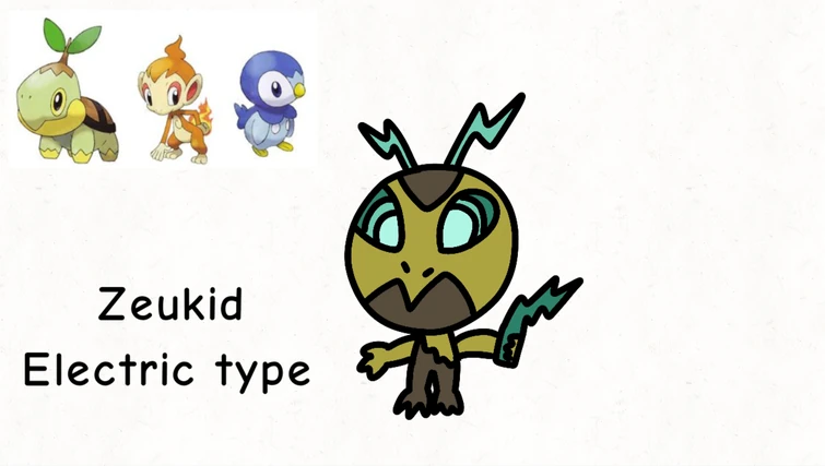 What if each region had 4 starters | Fandom