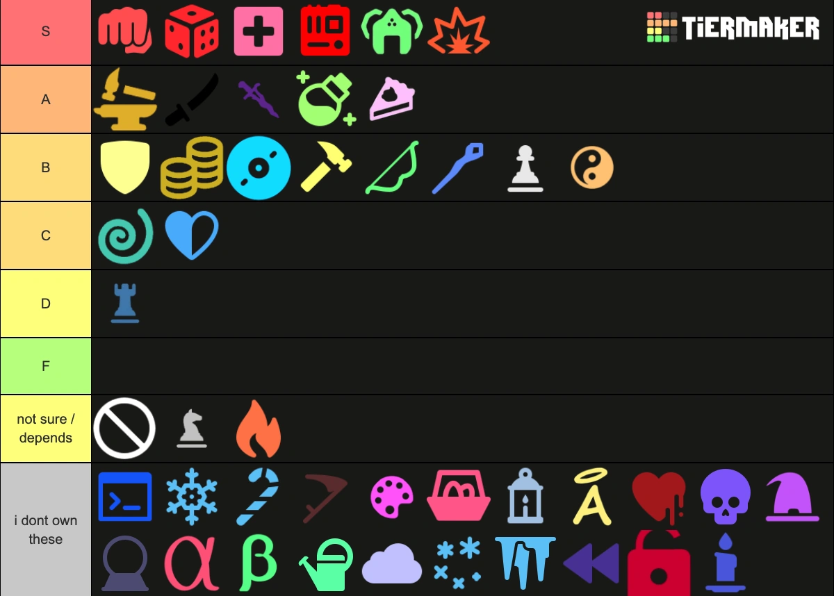 rgd class tier list | Fandom