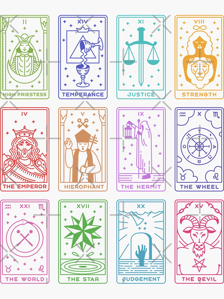 No context Akira plotline spoiler | Fandom