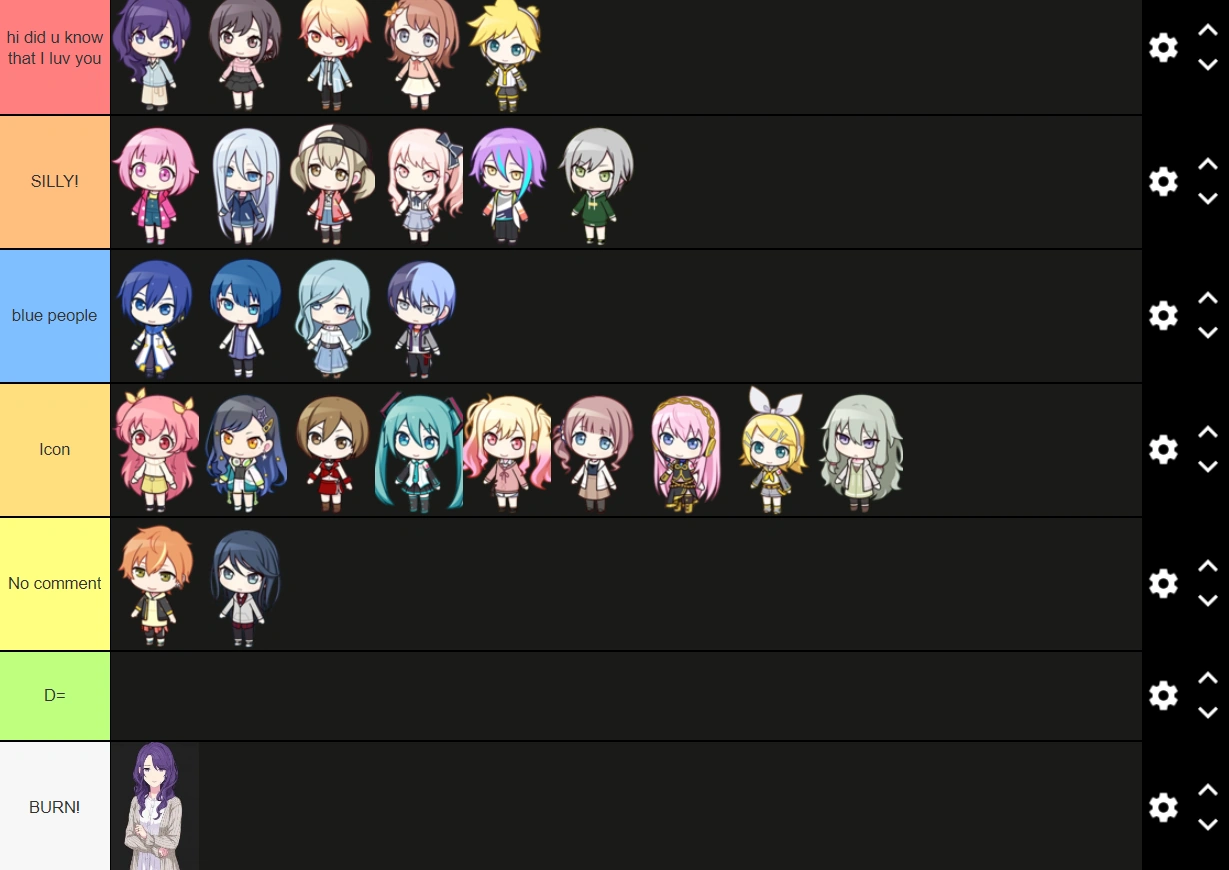 PJSK Character Tier List | Fandom
