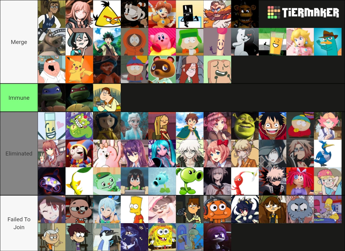 Random Character Viewer Vote Season 2 Ep 36 | Fandom