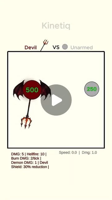 You do NOT wana be locked in a small room with unarmed vro | Fandom