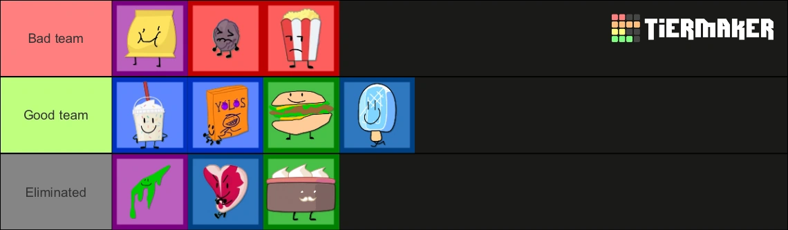 BFDI MINI DELICIOUS VIEWER VOTING 4 | Fandom