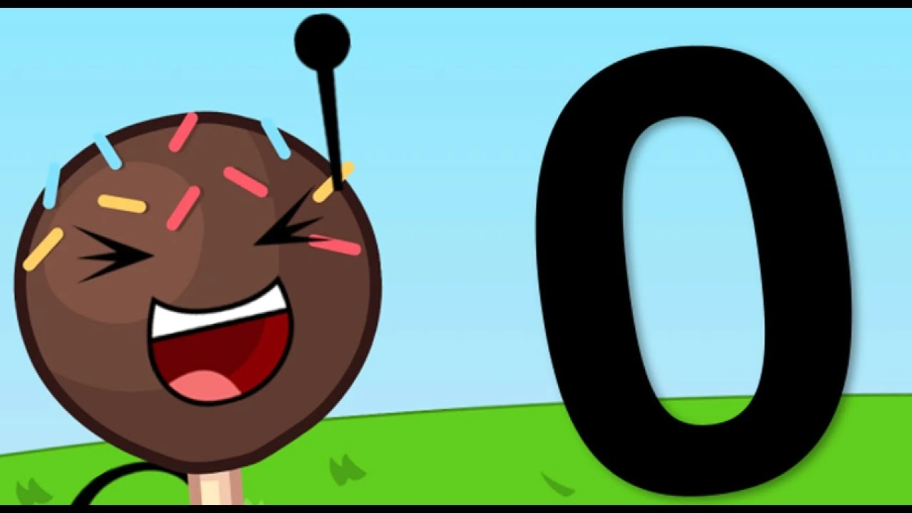 i make object show | Fandom