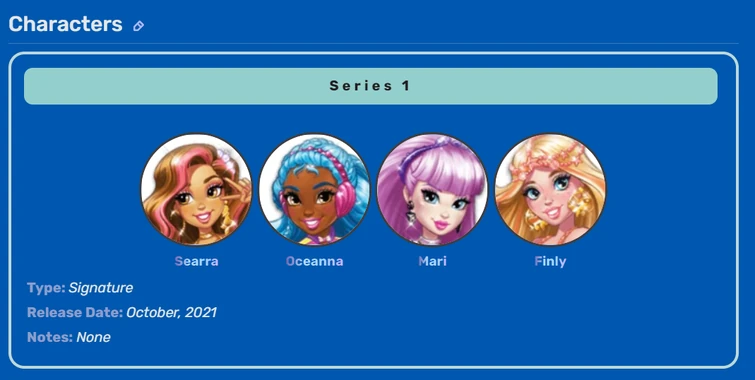 How to Add Tabs with arrows? Galleries with borders? | Fandom