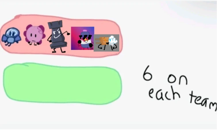 Put your OC Here ( 1 SPOT LEFT) | Fandom