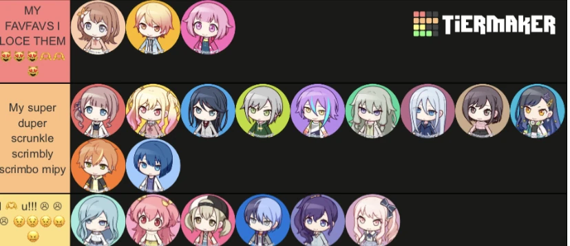 My prsk tierlists 🫶🫶 ( I can explain if anyone would like!!) | Fandom