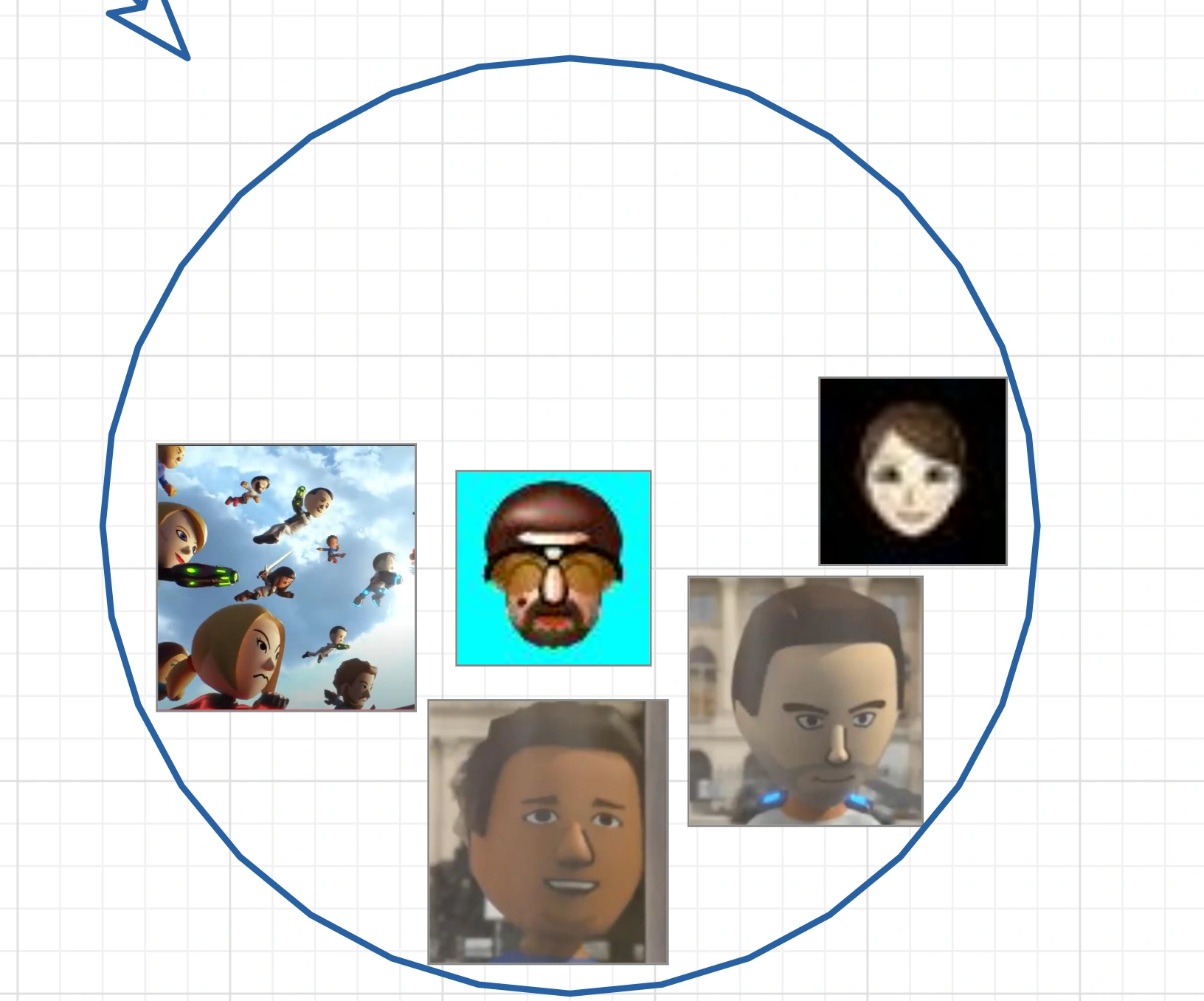 The Unused/Unnamed Mii Circle Results | Fandom