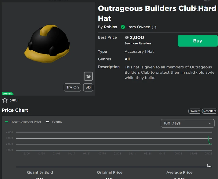 Discuss Everything About Roblox Wiki | Fandom