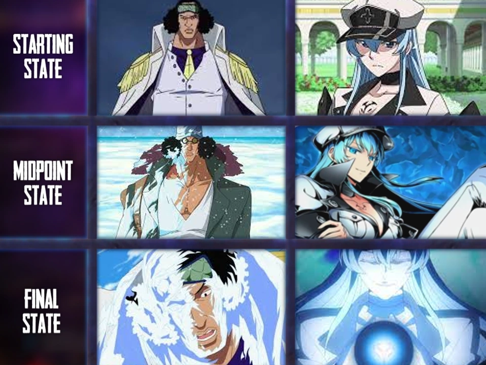 MORE FIGHT ESCALATIONS WOOOO | Fandom