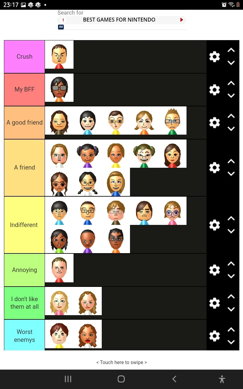 My friendship levels with the under 18s! | Fandom