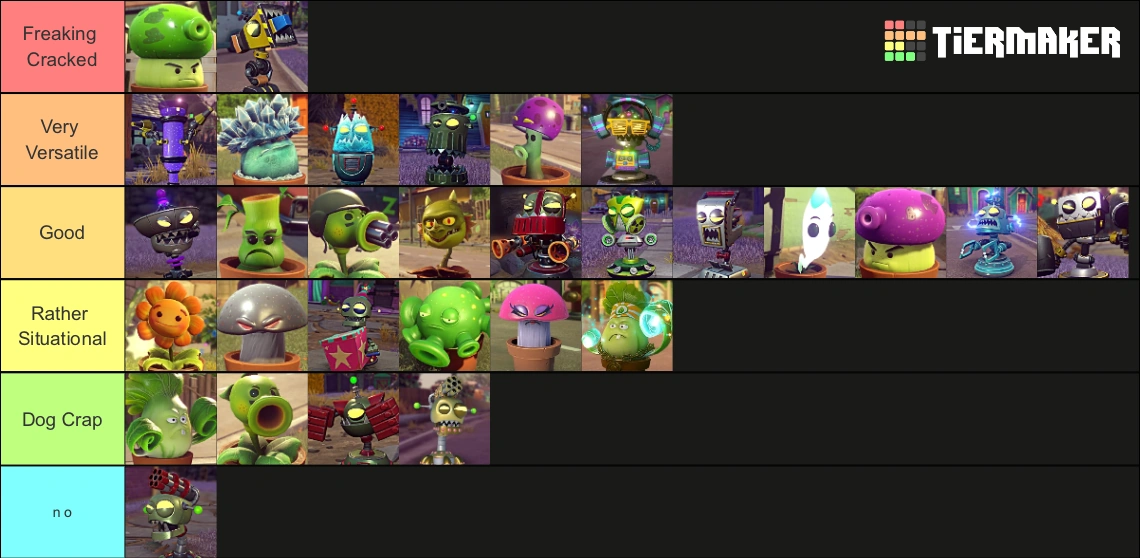 The REAL GW2 Pots And Bots Tier List | Fandom
